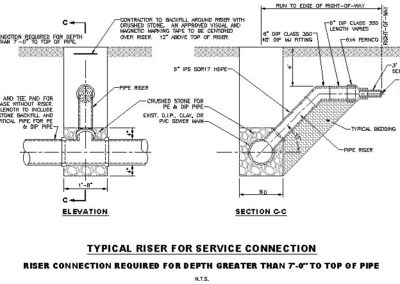 Utility Resources in Dalton, GA Dalton Utilities