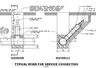 Utility Resources in Dalton, GA Dalton Utilities