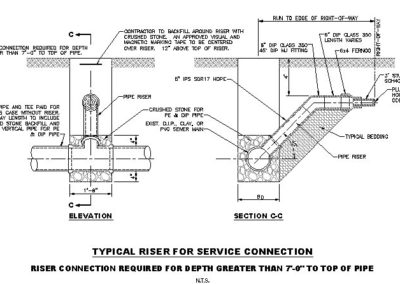 Utility Resources in Dalton, GA Dalton Utilities