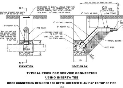 Utility Resources in Dalton, GA Dalton Utilities