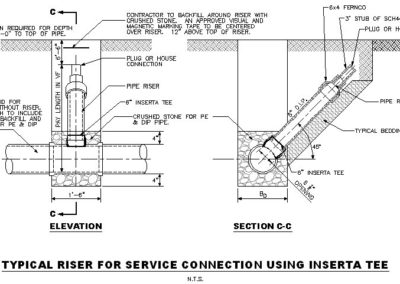 Utility Resources in Dalton, GA Dalton Utilities